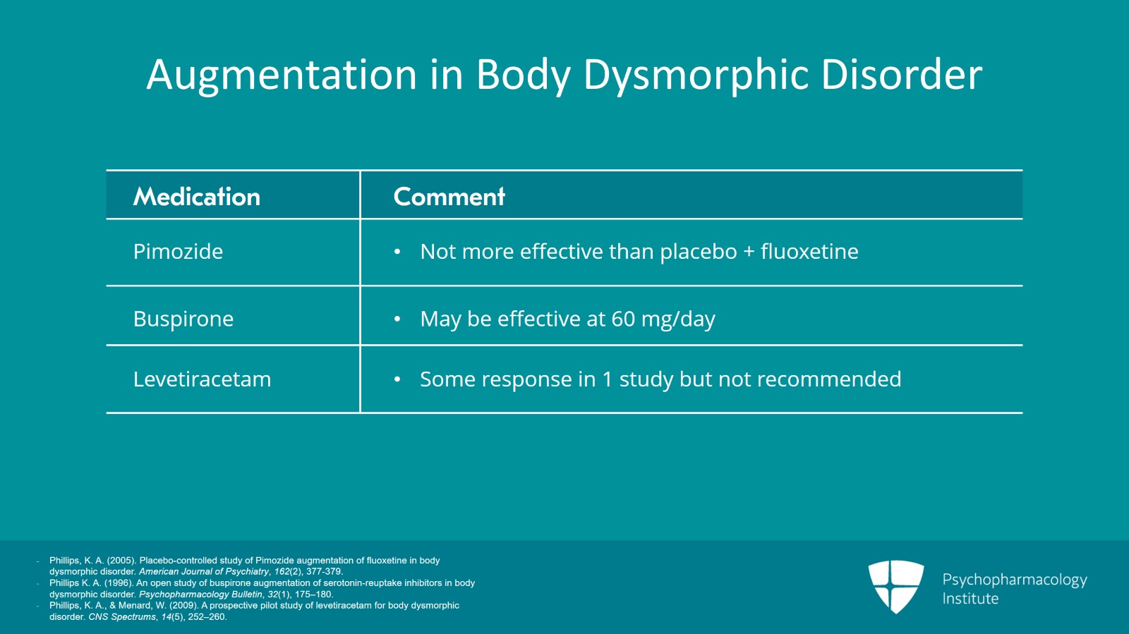 Psychopharmacology Institute
